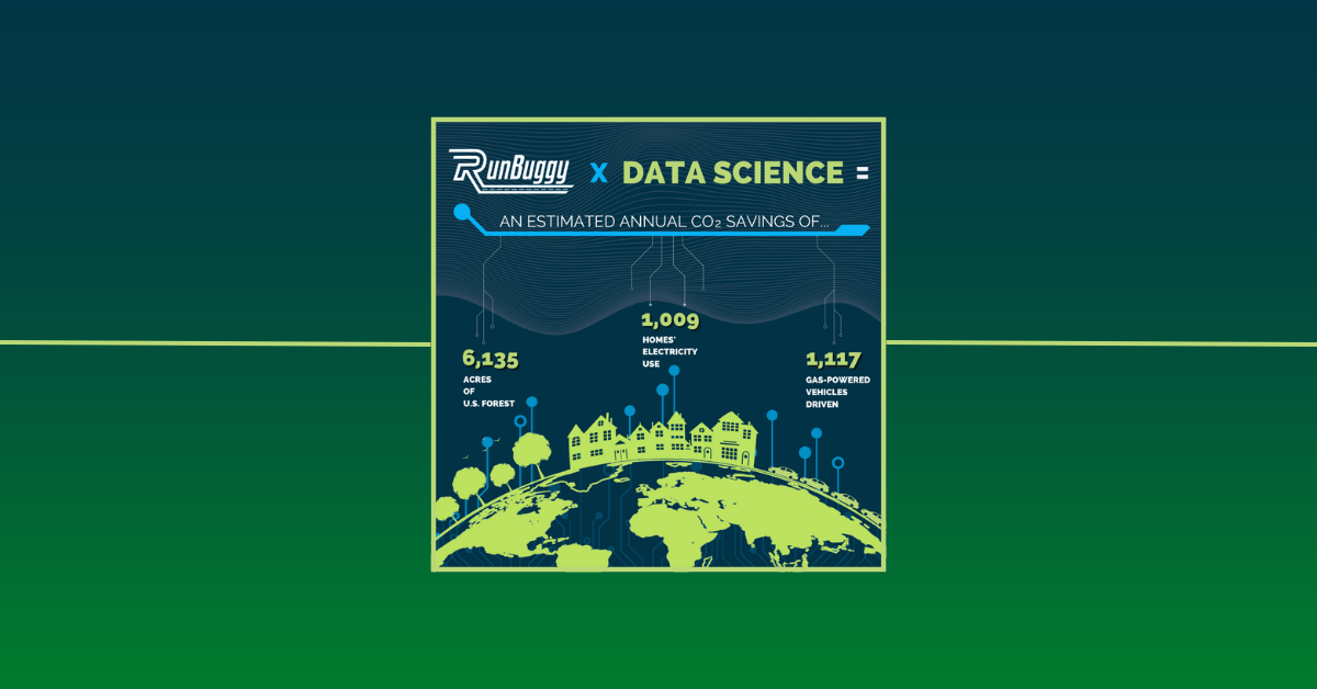 Introducing RunBuggy’s Sustainability Program - RunBuggy